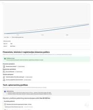 Красный Сеат Tarraco 2022 в Каунас, объемом двигателя 1.97 л и пробегом 91 тыс. км за 22900 €, фото 32 на AUTOMOTO.COM.LV