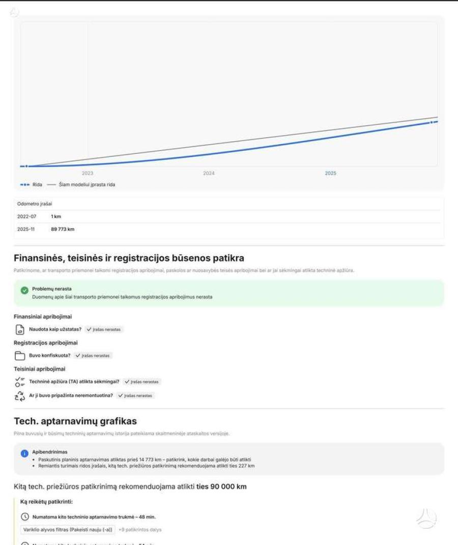 Красный Сеат Tarraco 2022 в Каунас, объемом двигателя 1.97 л и пробегом 91 тыс. км за 22900 €, фото 32 на AUTOMOTO.COM.LV
