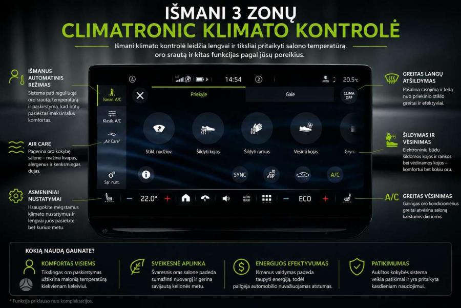 Black Skoda Enyaq 2022 in Vilnius, with an engine capacity of 0.00 L and mileage of 114 thousand km for 27500 €, photo 30 on AUTOMOTO.COM.LV