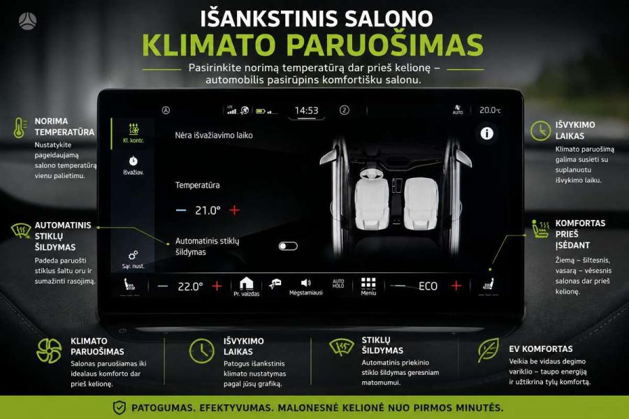 Black Skoda Enyaq 2022 in Vilnius, with an engine capacity of 0.00 L and mileage of 114 thousand km for 27500 €, photo 31 on AUTOMOTO.COM.LV