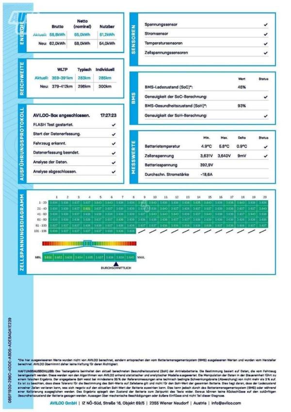 Pelēks Skoda Enyaq iV 2021 Kauņa, ar dzinēja tilpumu 0.00 L un nobraukumu 53 tūkst. km par 29507 €, foto 3 vietnē AUTOMOTO.COM.LV