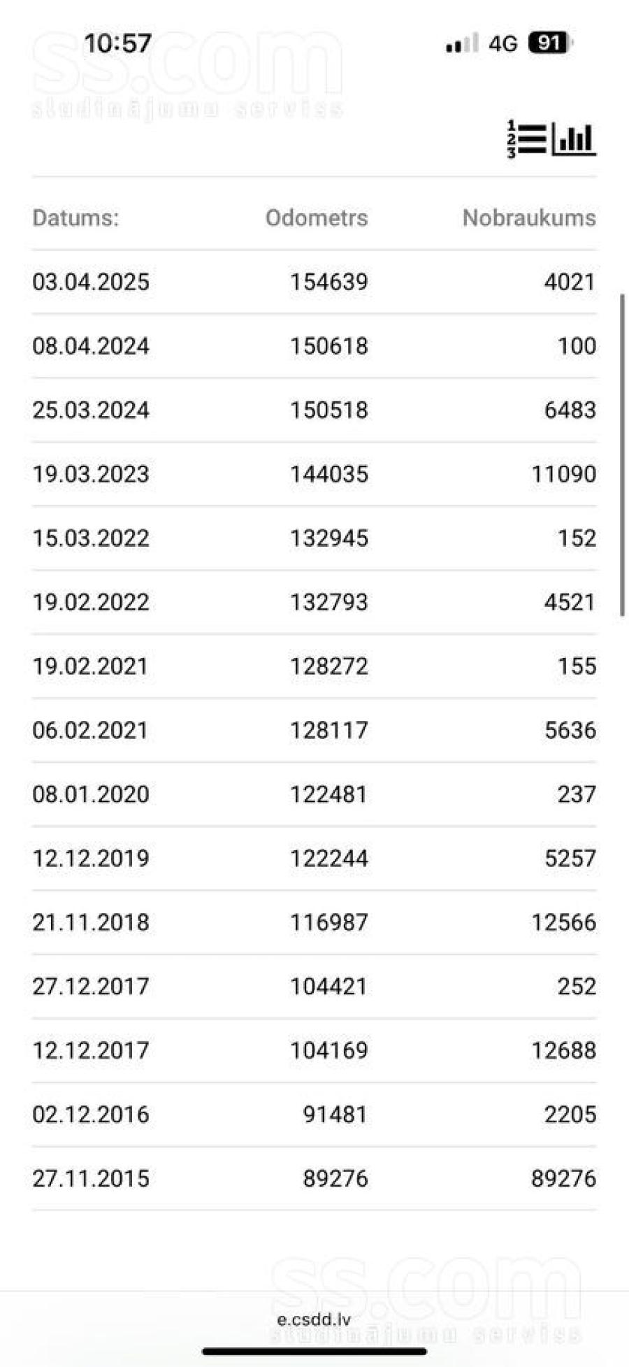 Melns Skoda Fabia 2009 Rīga, ar dzinēja tilpumu 1.40 L un nobraukumu 159 tūkst. km par 1350 €, foto 12 vietnē AUTOMOTO.COM.LV