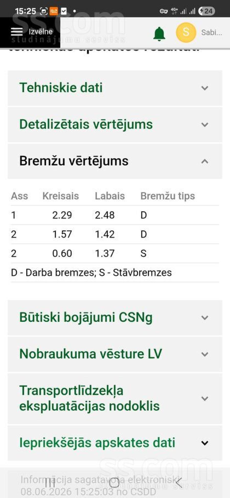 Zaļš Skoda Fabia 2006 Rīga, ar dzinēja tilpumu 1.40 L un nobraukumu 0 tūkst. km par 650 €, foto 27 vietnē AUTOMOTO.COM.LV