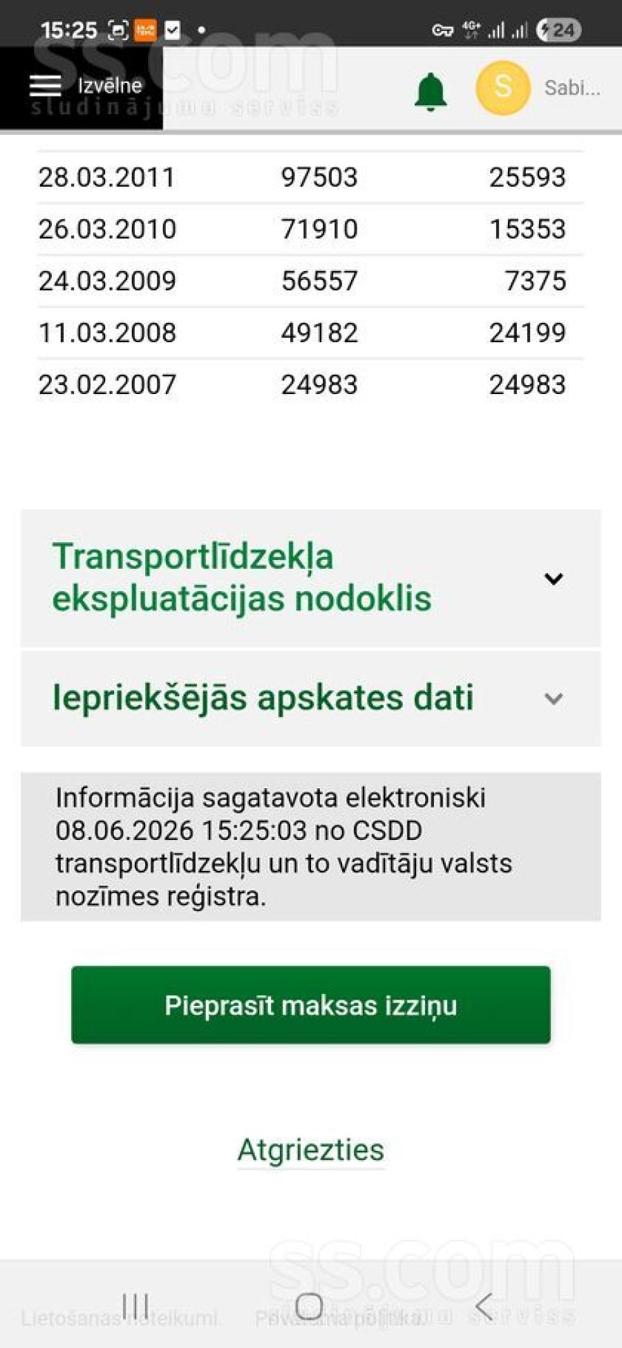Zaļš Skoda Fabia 2006 Rīga, ar dzinēja tilpumu 1.40 L un nobraukumu 0 tūkst. km par 650 €, foto 29 vietnē AUTOMOTO.COM.LV