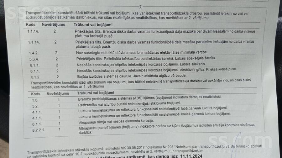 Skoda Fabia 2007 Rīga, ar dzinēja tilpumu 1.20 L un nobraukumu 127 tūkst. km par 500 €, foto 13 vietnē AUTOMOTO.COM.LV