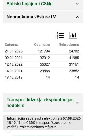 Белый Шкода Фабия 2018 в Рига, объемом двигателя 1.00 л и пробегом 156 тыс. км за 5780 €, фото 13 на AUTOMOTO.COM.LV