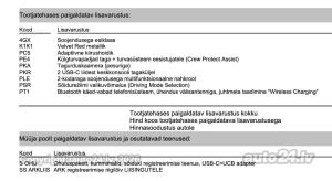 Skoda KAMIQ 2023 Tallina, ar dzinēja tilpumu 1.00 L un nobraukumu 33 tūkst. km par 20300 €, foto 22 vietnē AUTOMOTO.COM.LV