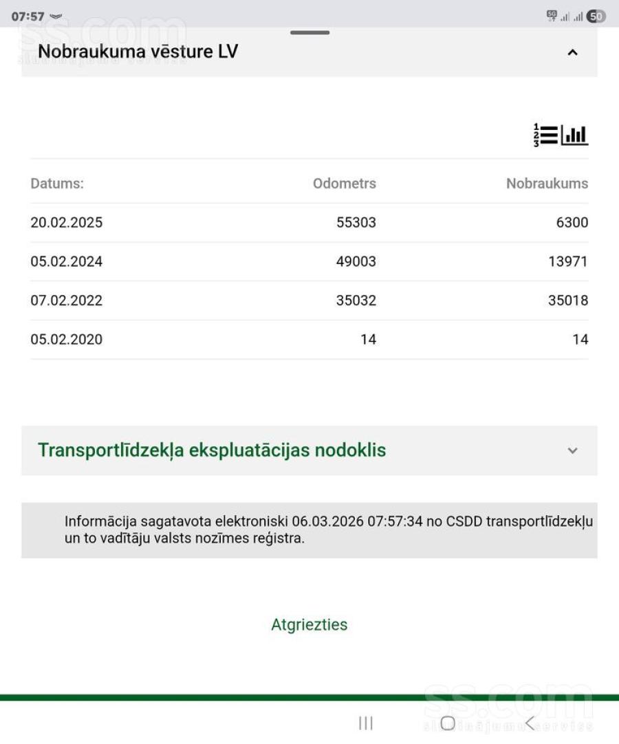 Sarkans Skoda KAMIQ 2020 Rīga, ar dzinēja tilpumu 1.00 L un nobraukumu 57 tūkst. km par 13950 €, foto 13 vietnē AUTOMOTO.COM.LV