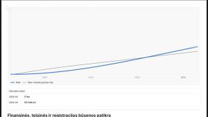 Melns Skoda Karoq 2020 Prienai, ar dzinēja tilpumu 1.60 L un nobraukumu 232 tūkst. km par 13950 €, foto 39 vietnē AUTOMOTO.COM.LV