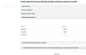 Zils Skoda Karoq 2022 Rīga, ar dzinēja tilpumu 1.50 L un nobraukumu 120 tūkst. km par 18500 €, foto 16 vietnē AUTOMOTO.COM.LV