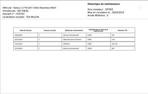 Pelēks Skoda Karoq 2023 Šauļi, ar dzinēja tilpumu 1.50 L un nobraukumu 188 tūkst. km par 16928 €, foto 29 vietnē AUTOMOTO.COM.LV
