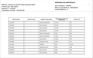 Pelēks Skoda Karoq 2023 Šauļi, ar dzinēja tilpumu 1.50 L un nobraukumu 188 tūkst. km par 16928 €, foto 30 vietnē AUTOMOTO.COM.LV