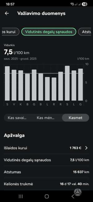 Оранжевый Шкода Karoq 2023 в Вильнюс, объемом двигателя 1.50 л и пробегом 48 тыс. км за 24500 €, фото 27 на AUTOMOTO.COM.LV