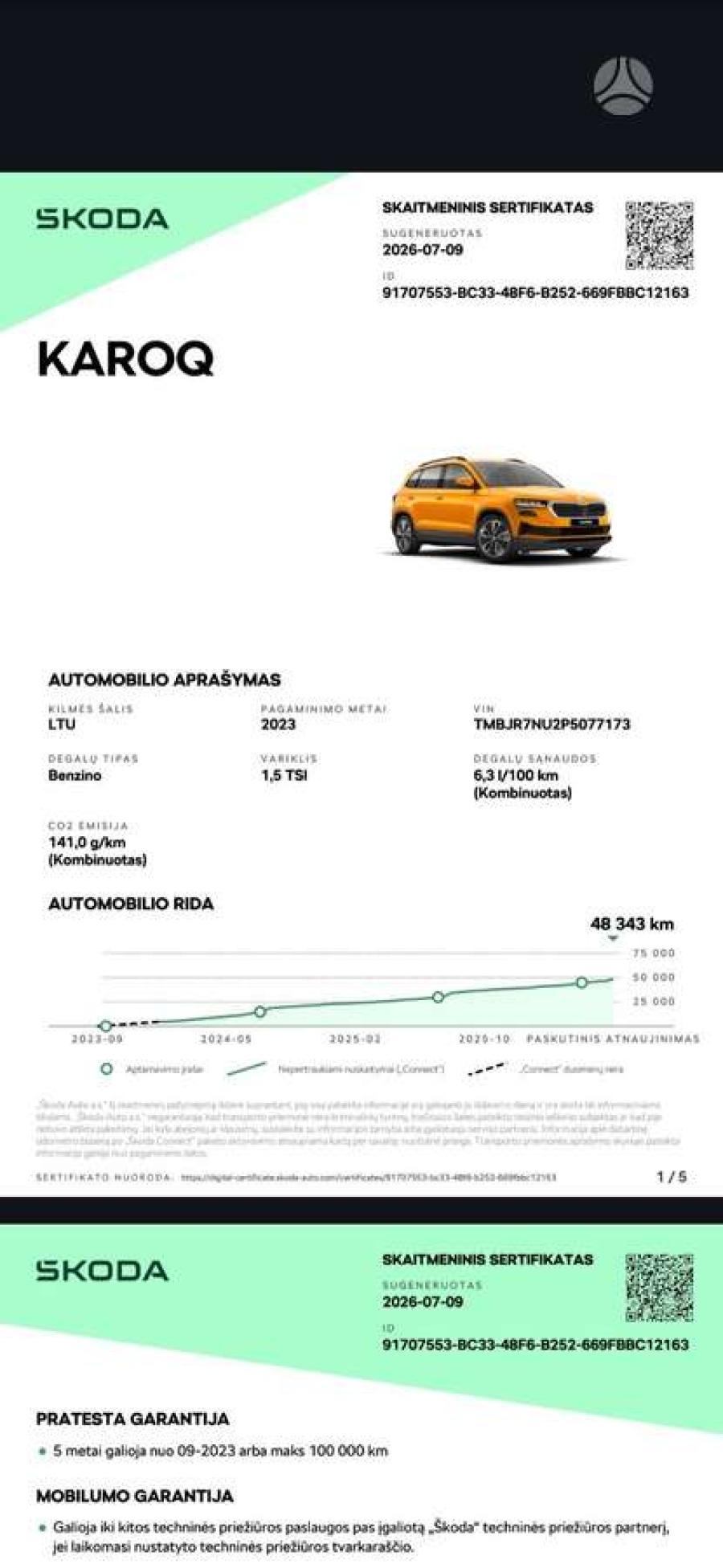Оранжевый Шкода Karoq 2023 в Вильнюс, объемом двигателя 1.50 л и пробегом 48 тыс. км за 24500 €, фото 28 на AUTOMOTO.COM.LV