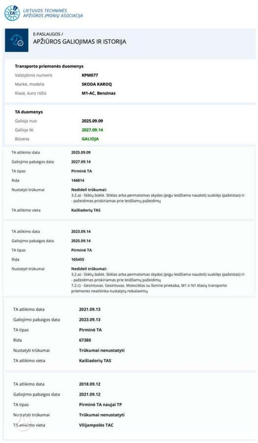 Белый Шкода Karoq 2018 в Вильнюс, объемом двигателя 1.50 л и пробегом 158 тыс. км за 17500 €, фото 38 на AUTOMOTO.COM.LV