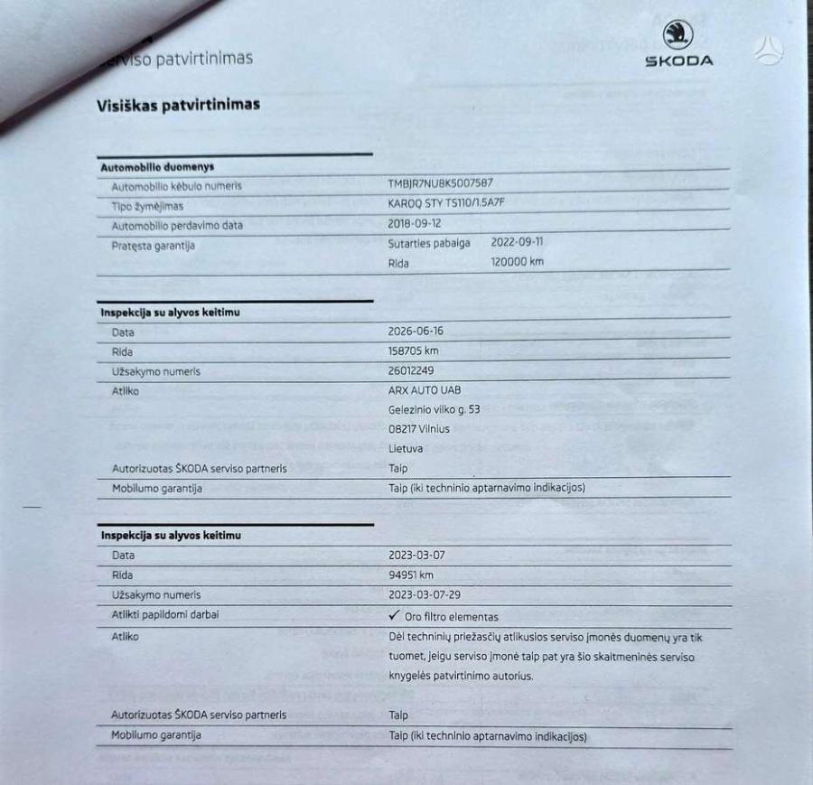 Белый Шкода Karoq 2018 в Вильнюс, объемом двигателя 1.50 л и пробегом 158 тыс. км за 17500 €, фото 40 на AUTOMOTO.COM.LV