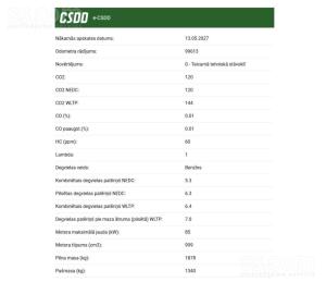Белый Шкода Karoq 2019 в Рига, объемом двигателя 1.00 л и пробегом 105 тыс. км за 14400 €, фото 15 на AUTOMOTO.COM.LV