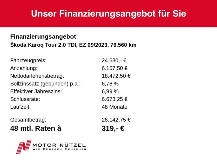 Balts Skoda Karoq 2023 Kauņa, ar dzinēja tilpumu 2.00 L un nobraukumu 77 tūkst. km par 27594 €, foto 22 vietnē AUTOMOTO.COM.LV