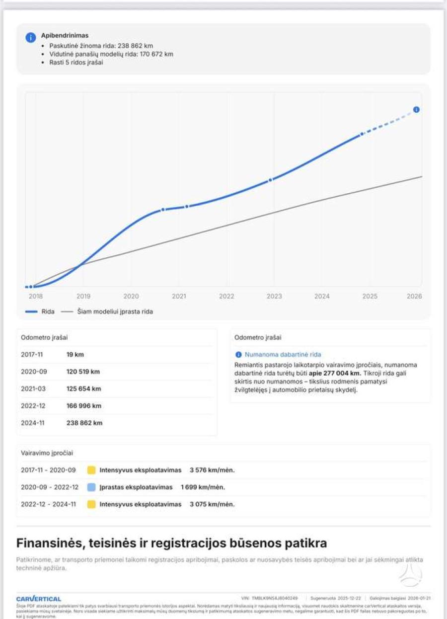 Black Skoda Kodiaq 2017 in Prienai, with an engine capacity of 1.97 L and mileage of 273 thousand km for 15850 €, photo 37 on AUTOMOTO.COM.LV