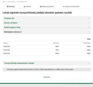 Melns Skoda Kodiaq 2019 Rīga, ar dzinēja tilpumu 2.00 L un nobraukumu 125 tūkst. km par 24500 €, foto 17 vietnē AUTOMOTO.COM.LV