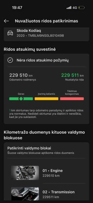 Zils Skoda Kodiaq 2019 Jonava, ar dzinēja tilpumu 1.97 L un nobraukumu 229 tūkst. km par 22990 €, foto 45 vietnē AUTOMOTO.COM.LV