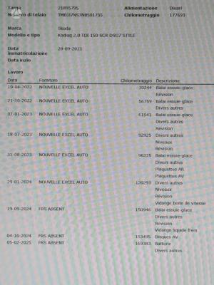 Blue Skoda Kodiaq 2021 in Siauliai, with an engine capacity of 1.97 L and mileage of 178 thousand km for 26608 €, photo 40 on AUTOMOTO.COM.LV
