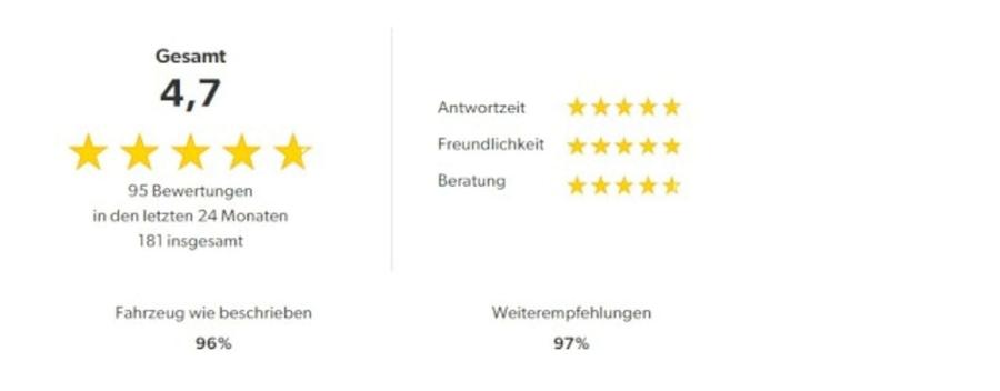 Синий Шкода Kodiaq 2022 в Каунас, объемом двигателя 2.00 л и пробегом 97 тыс. км за 30579 €, фото 10 на AUTOMOTO.COM.LV