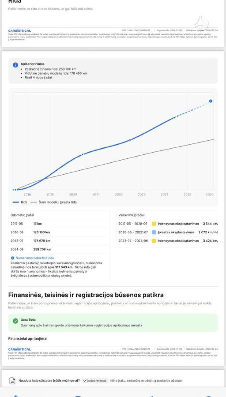 Brown Skoda Kodiaq 2017 in Prienai, with an engine capacity of 1.97 L and mileage of 286 thousand km for 13950 €, photo 39 on AUTOMOTO.COM.LV