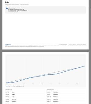 Pelēks Skoda Kodiaq 2017 Jonava, ar dzinēja tilpumu 1.97 L un nobraukumu 250 tūkst. km par 17250 €, foto 24 vietnē AUTOMOTO.COM.LV