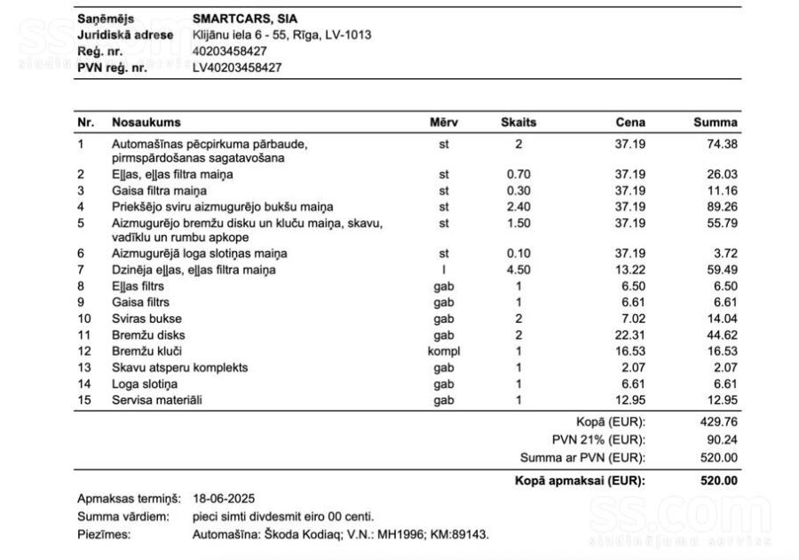 Grey Skoda Kodiaq 2019 in Riga, with an engine capacity of 1.50 L and mileage of 89 thousand km for 20290 €, photo 31 on AUTOMOTO.COM.LV