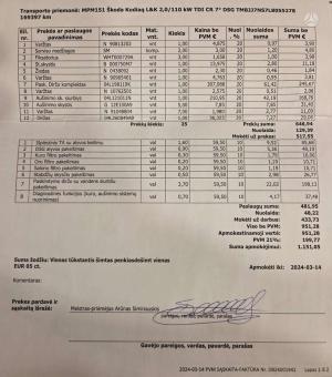 Серый Шкода Kodiaq 2020 в Вильнюс, объемом двигателя 1.97 л и пробегом 187 тыс. км за 25300 €, фото 32 на AUTOMOTO.COM.LV
