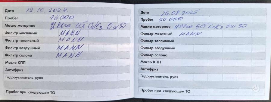 Серый Шкода Kodiaq 2020 в Вильнюс, объемом двигателя 1.97 л и пробегом 92 тыс. км за 23900 €, фото 36 на AUTOMOTO.COM.LV