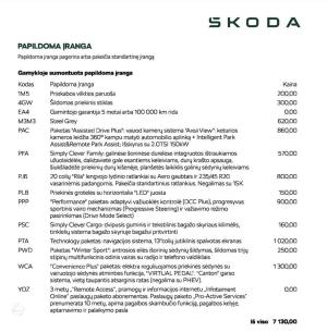 Серый Шкода Kodiaq 2025 в Вильнюс, объемом двигателя 1.50 л и пробегом 26 тыс. км за 43500 €, фото 50 на AUTOMOTO.COM.LV