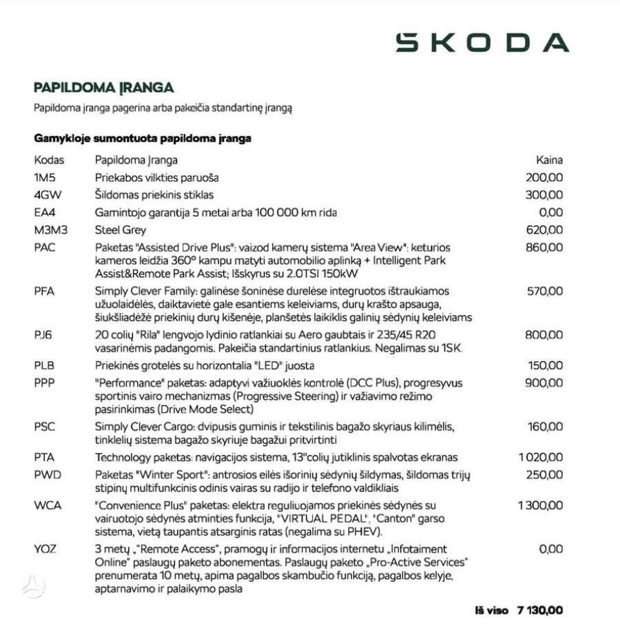 Серый Шкода Kodiaq 2025 в Вильнюс, объемом двигателя 1.50 л и пробегом 26 тыс. км за 43500 €, фото 50 на AUTOMOTO.COM.LV