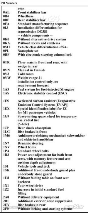 Grey Skoda Kodiaq 2022 in Tallinn, with an engine capacity of 2.00 L and mileage of 108 thousand km for 37500 €, photo 27 on AUTOMOTO.COM.LV