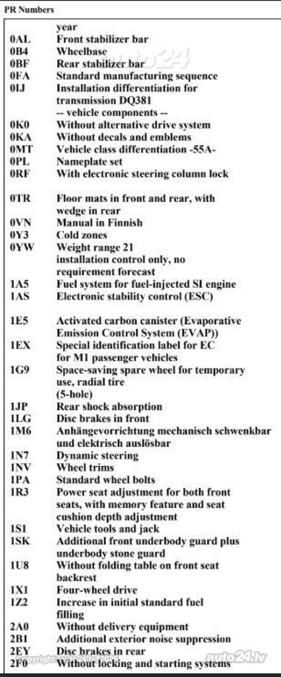 Grey Skoda Kodiaq 2022 in Tallinn, with an engine capacity of 2.00 L and mileage of 108 thousand km for 37500 €, photo 27 on AUTOMOTO.COM.LV