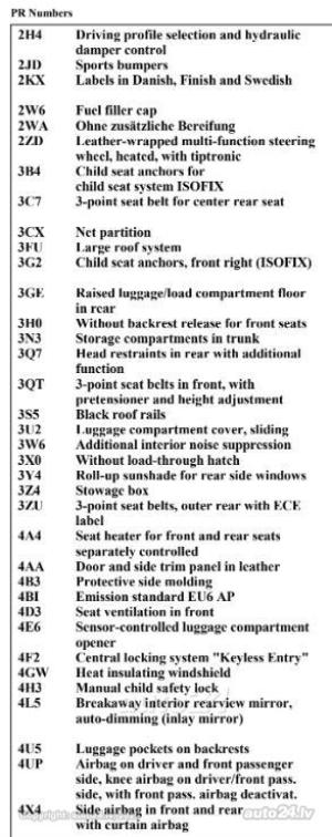 Grey Skoda Kodiaq 2022 in Tallinn, with an engine capacity of 2.00 L and mileage of 108 thousand km for 37500 €, photo 28 on AUTOMOTO.COM.LV