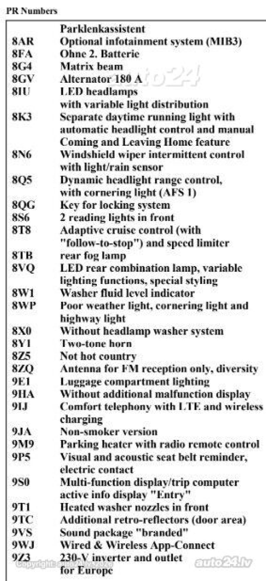 Grey Skoda Kodiaq 2022 in Tallinn, with an engine capacity of 2.00 L and mileage of 108 thousand km for 37500 €, photo 30 on AUTOMOTO.COM.LV