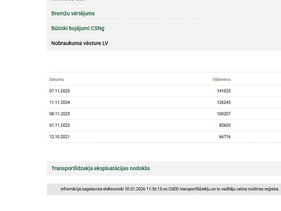 White Skoda Kodiaq 2018 in Riga, with an engine capacity of 2.00 L and mileage of 142 thousand km for 19900 €, photo 16 on AUTOMOTO.COM.LV