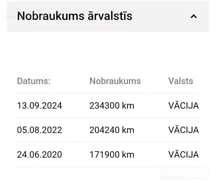 Melns Skoda Octavia 2011 Ogre, ar dzinēja tilpumu 1.20 L un nobraukumu 253 tūkst. km par 4350 €, foto 25 vietnē AUTOMOTO.COM.LV