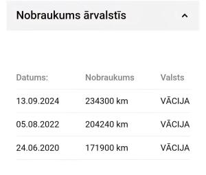 Черный Шкода Октавия 2011 в Огре, объемом двигателя 1.20 л и пробегом 253 тыс. км за 4350 €, фото 25 на AUTOMOTO.COM.LV