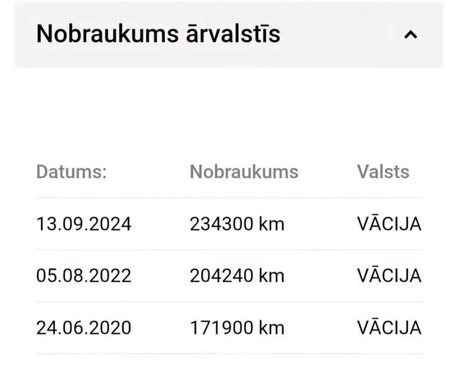 Черный Шкода Октавия 2011 в Огре, объемом двигателя 1.20 л и пробегом 253 тыс. км за 4350 €, фото 25 на AUTOMOTO.COM.LV