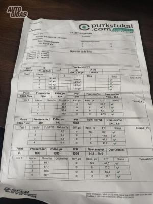 Черный Шкода Октавия 2012 в Шяуляй, объемом двигателя 1.60 л и пробегом 3 тыс. км за 3150 €, фото 20 на AUTOMOTO.COM.LV
