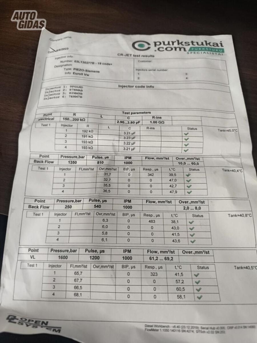 Черный Шкода Октавия 2012 в Шяуляй, объемом двигателя 1.60 л и пробегом 3 тыс. км за 3150 €, фото 20 на AUTOMOTO.COM.LV