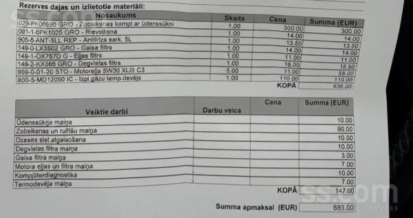 Черный Шкода Октавия 2013 в Елгава, объемом двигателя 1.60 л и пробегом 298 тыс. км за 4950 €, фото 9 на AUTOMOTO.COM.LV