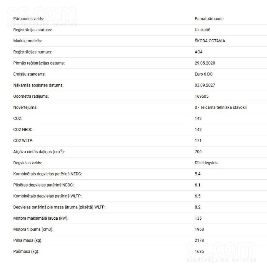 Melns Skoda Octavia 2020 Rīga, ar dzinēja tilpumu 2.00 L un nobraukumu 190 tūkst. km par 15800 €, foto 32 vietnē AUTOMOTO.COM.LV
