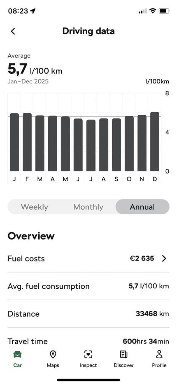 Zils Skoda Octavia 2024 Kauņa, ar dzinēja tilpumu 1.00 L un nobraukumu 60 tūkst. km par 19500 €, foto 9 vietnē AUTOMOTO.COM.LV