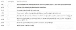 Zils Skoda Octavia 2003 Rīga, ar dzinēja tilpumu 1.90 L un nobraukumu 360 tūkst. km par 900 €, foto 11 vietnē AUTOMOTO.COM.LV