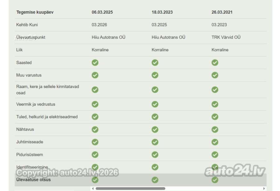 Синий Шкода Октавия 2013 в Таллин, объемом двигателя 2.00 л и пробегом 242 тыс. км за 7999 €, фото 11 на AUTOMOTO.COM.LV