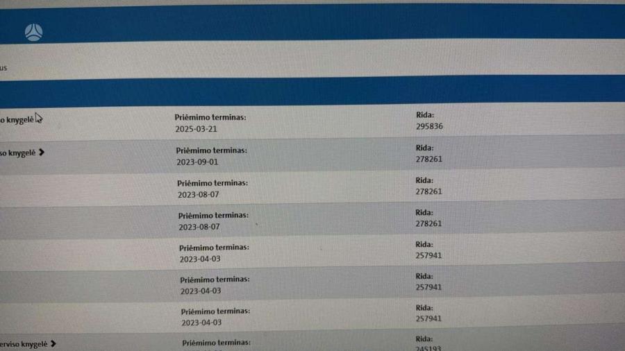 Blue Skoda Octavia 2018 in Birstonas, with an engine capacity of 1.97 L and mileage of 305 thousand km for 13900 €, photo 40 on AUTOMOTO.COM.LV